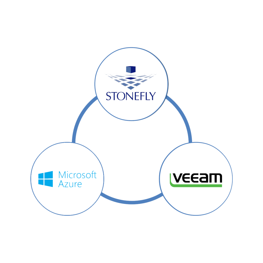 StoneFly Partners With Microsoft And Veeam For Cloud Services