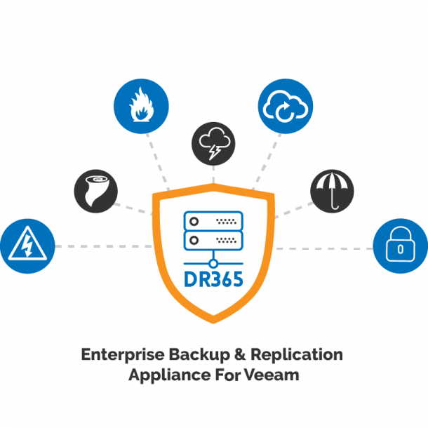 Enterprise Backup Appliances | Affordable Reliable