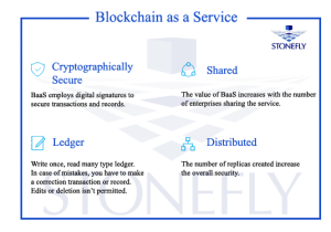 How Blockchain Will Change The Financial Services Industry | StoneFly
