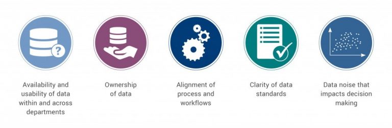 Cloud Storage Solutions For Life Sciences Research | StoneFly