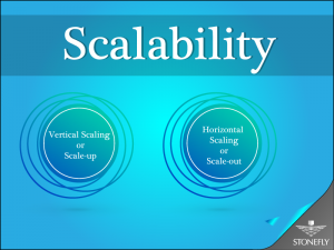 Understanding Scalability In Data Storage | StoneFly