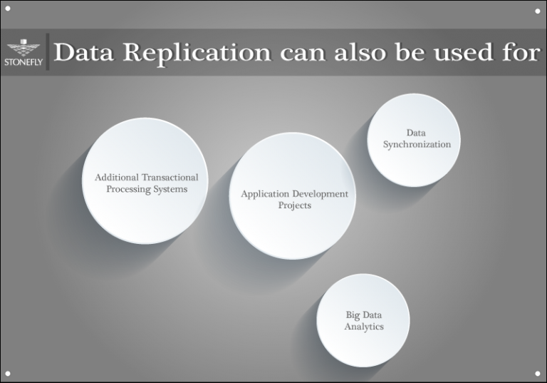 Data Replication Technology: What It Is & How Does It Work? | StoneFly