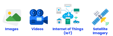 Structured Vs Unstructured Data - What’s The Difference?
